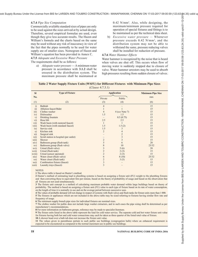 NBC - National Building Code volume 1 and 2 | PDF | Bath and Shower ...