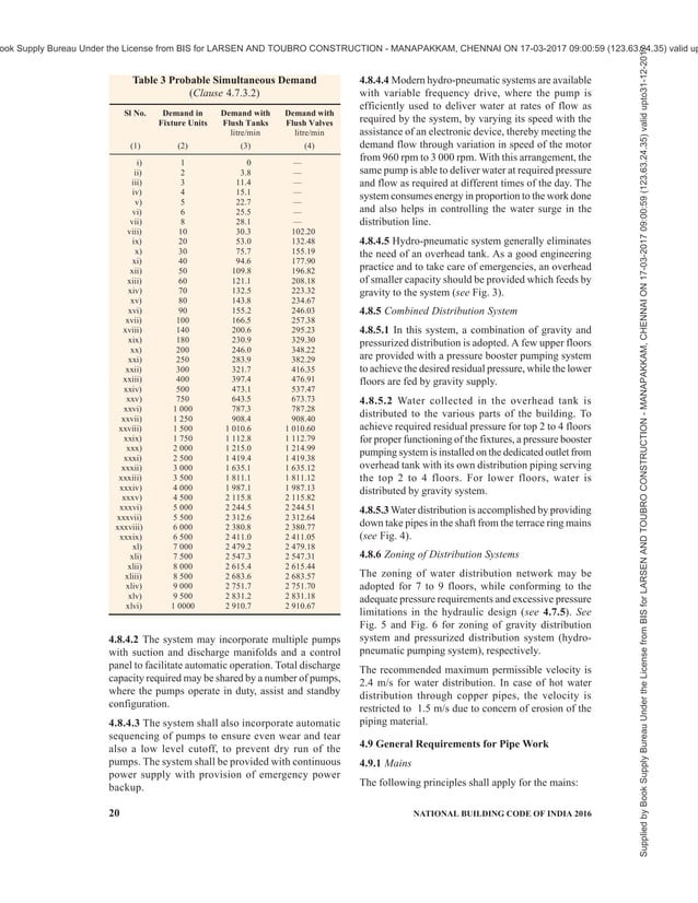 NBC - National Building Code volume 1 and 2 | PDF | Bath and Shower ...