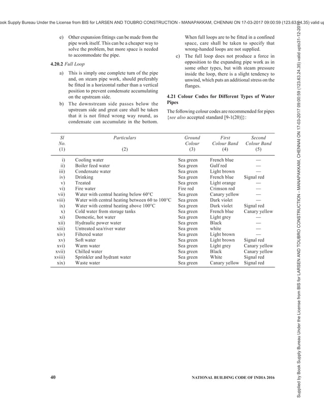NBC - National Building Code volume 1 and 2 | PDF | Bath and Shower ...