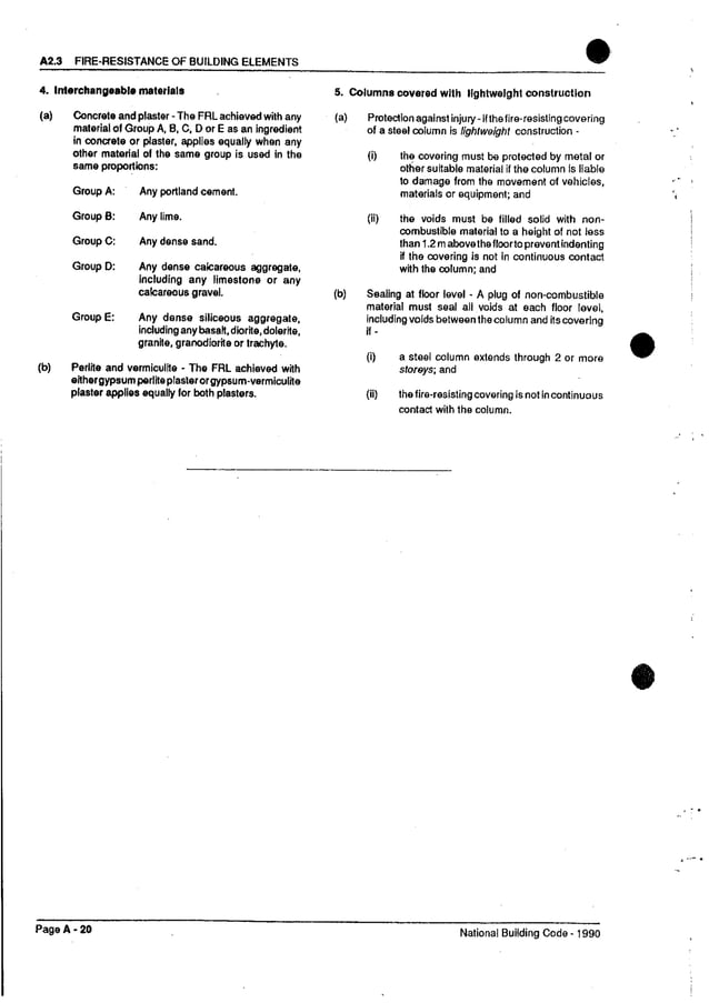 National building code of fiji | PDF