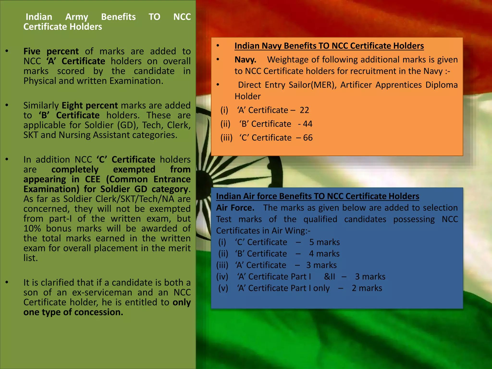 National Cadet Corps (NCC) | PPTX