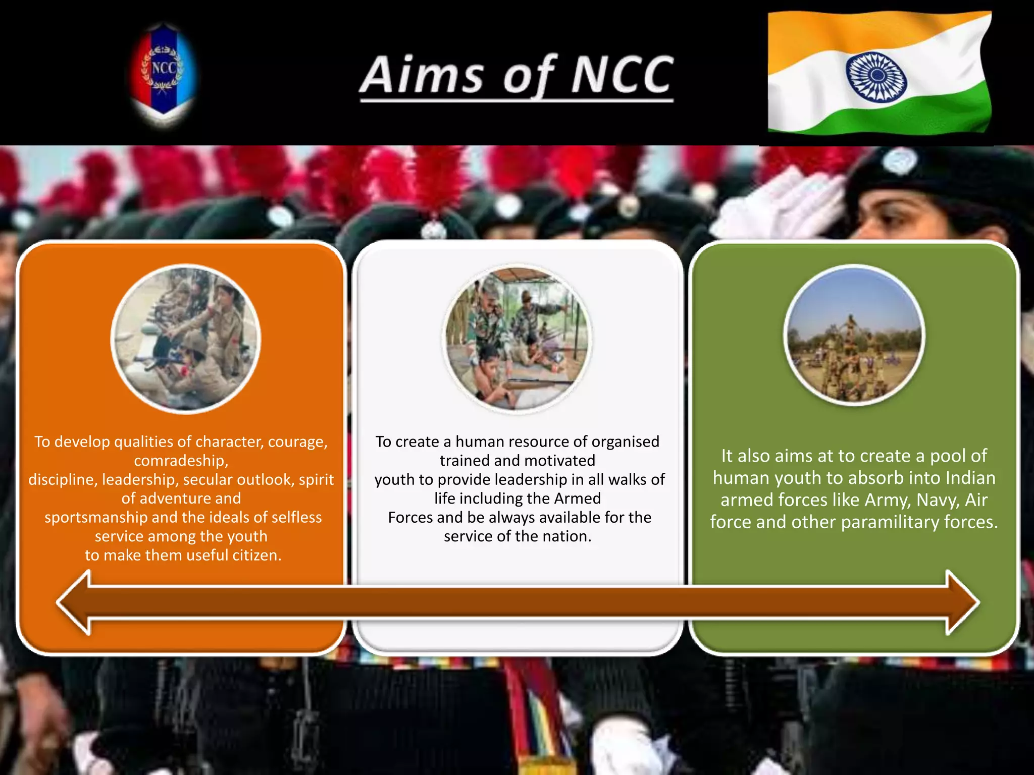 National Cadet Corps (NCC) | PPTX