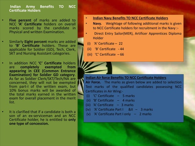 National Cadet Corps (NCC) | PPTX | Sports