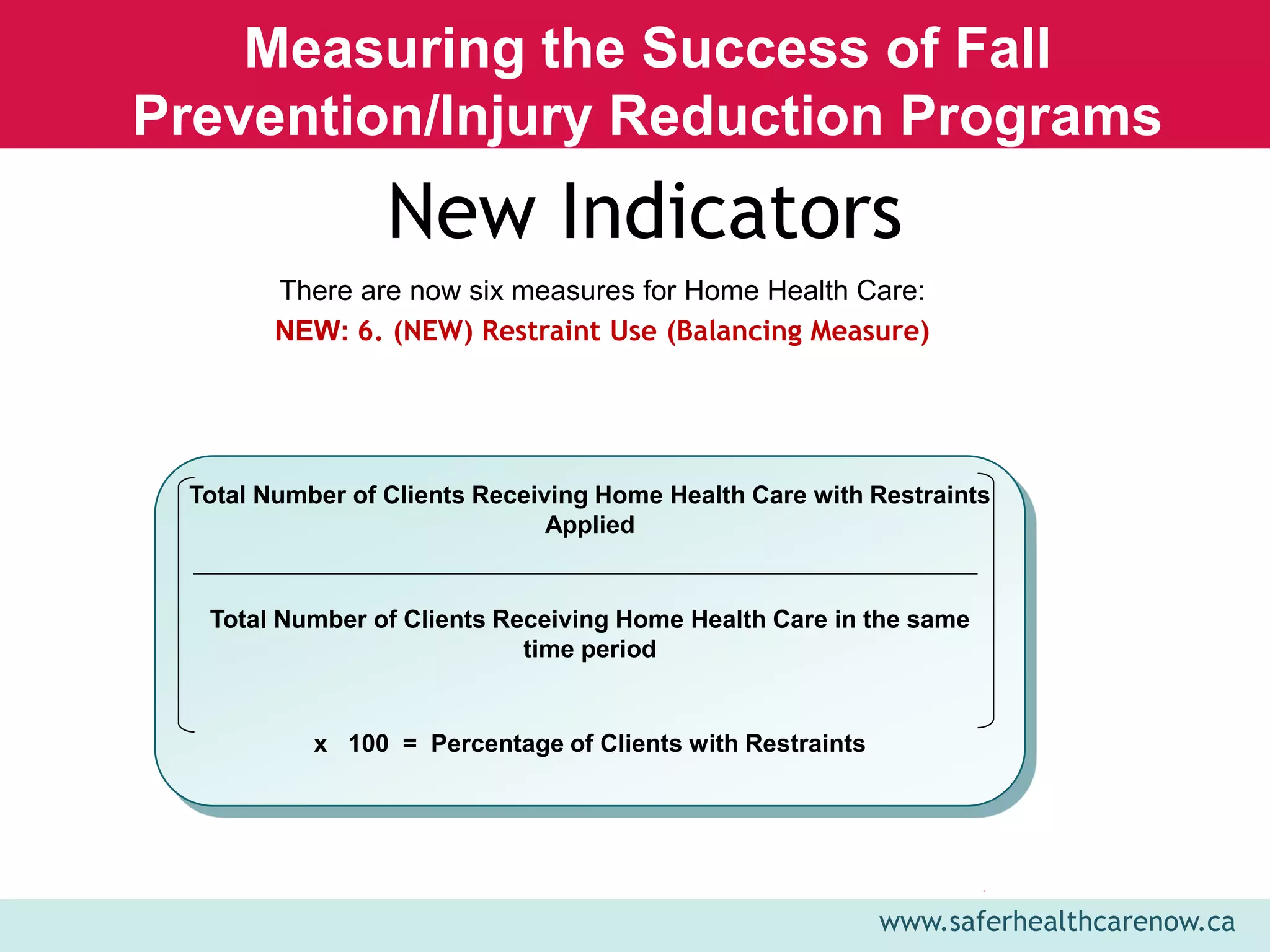 Falls Prevention/Injury Reduction Getting Started Kit – 2nd Edition ...