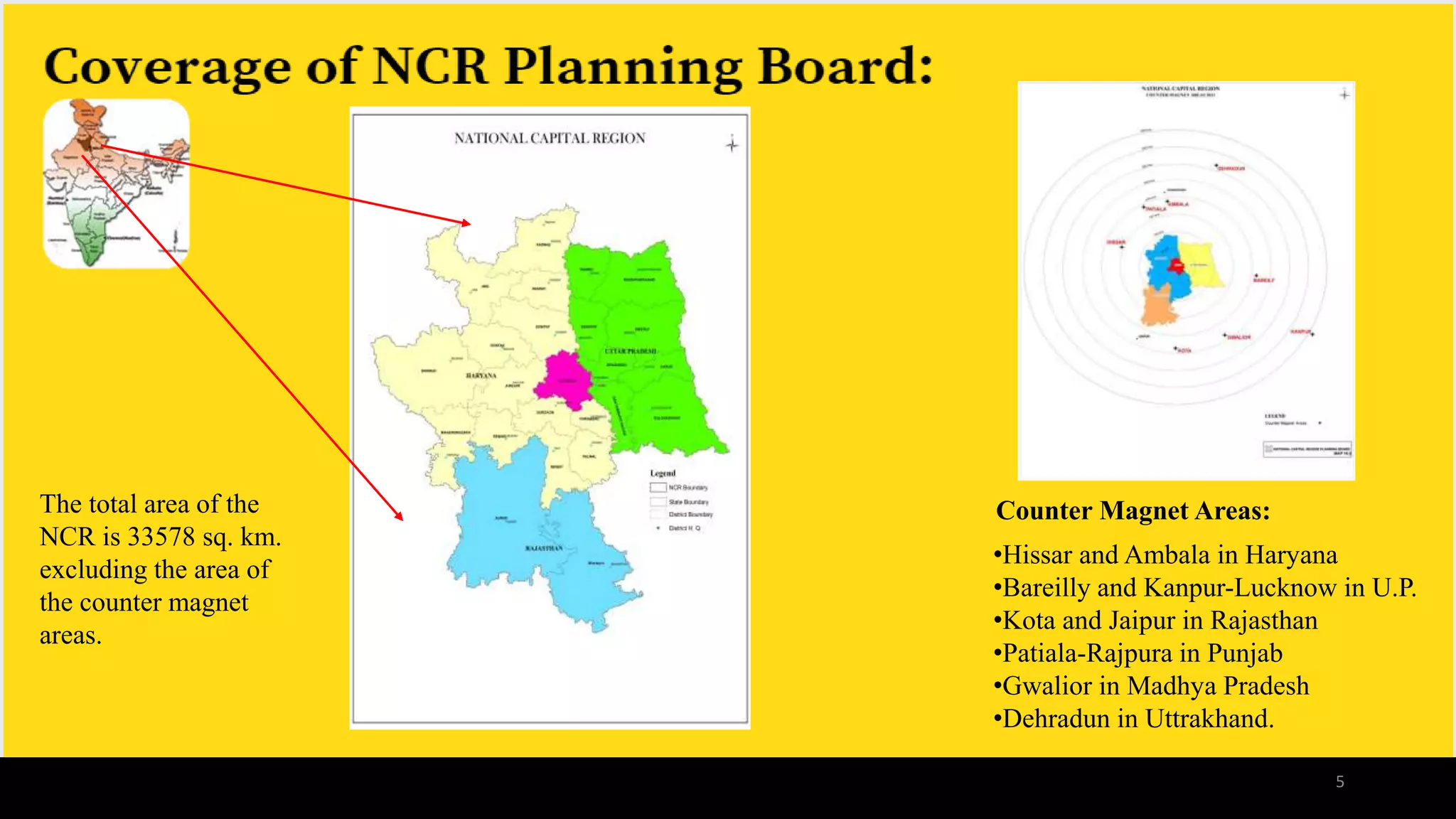 National Capital Region ppt.pptx