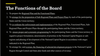 National Capital Region ppt.pptx