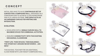 NATIONAL CASE STUDY on community a remarkable design | PDF