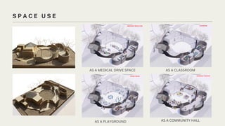 NATIONAL CASE STUDY on community a remarkable design | PDF