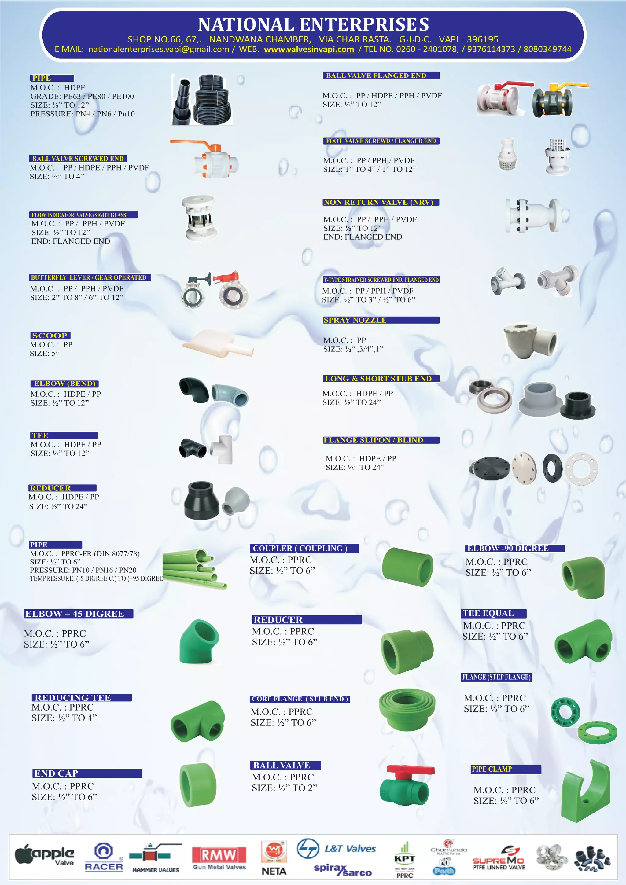 BALL VALVE AND SS FLANGE By National Enterprises | PDF