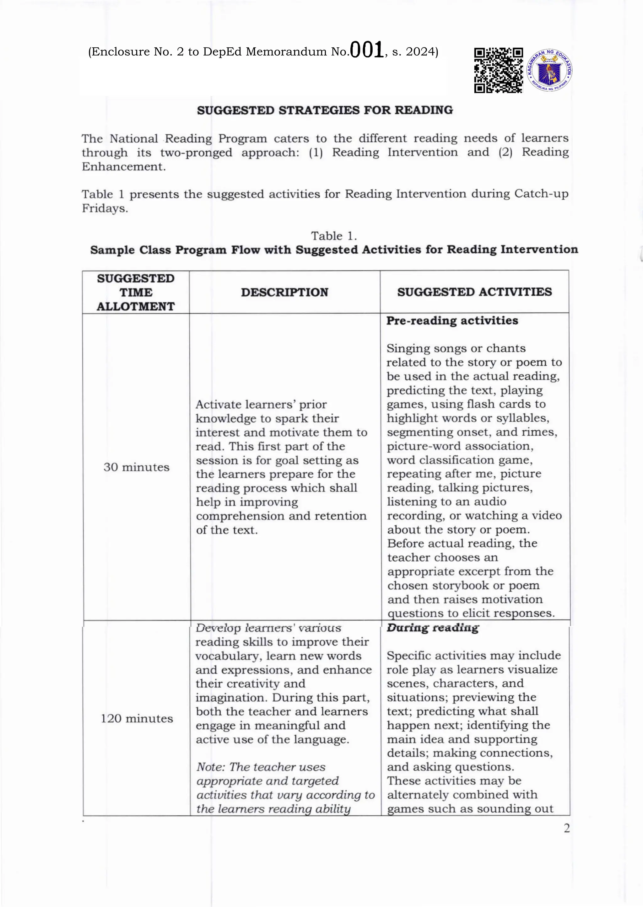 National Catch-Up Fridays (DepEd Memorandum 001, s. 2023).pdf