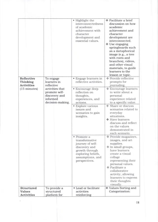 National Catch-Up Fridays (DepEd Memorandum 001, s. 2023).pdf