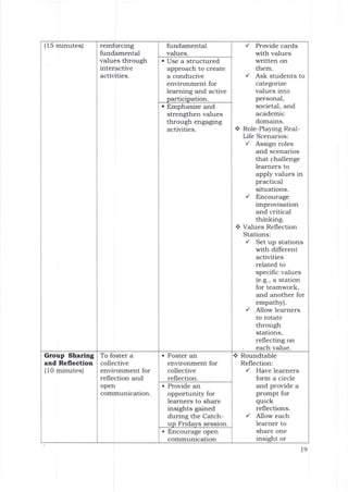 National Catch-Up Fridays (DepEd Memorandum 001, s. 2023).pdf