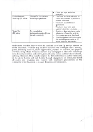 National Catch-Up Fridays (DepEd Memorandum 001, s. 2023).pdf