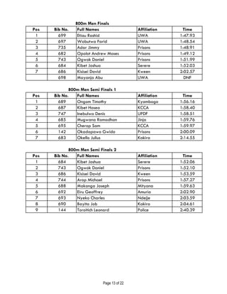 National champs kla 2017 | PDF