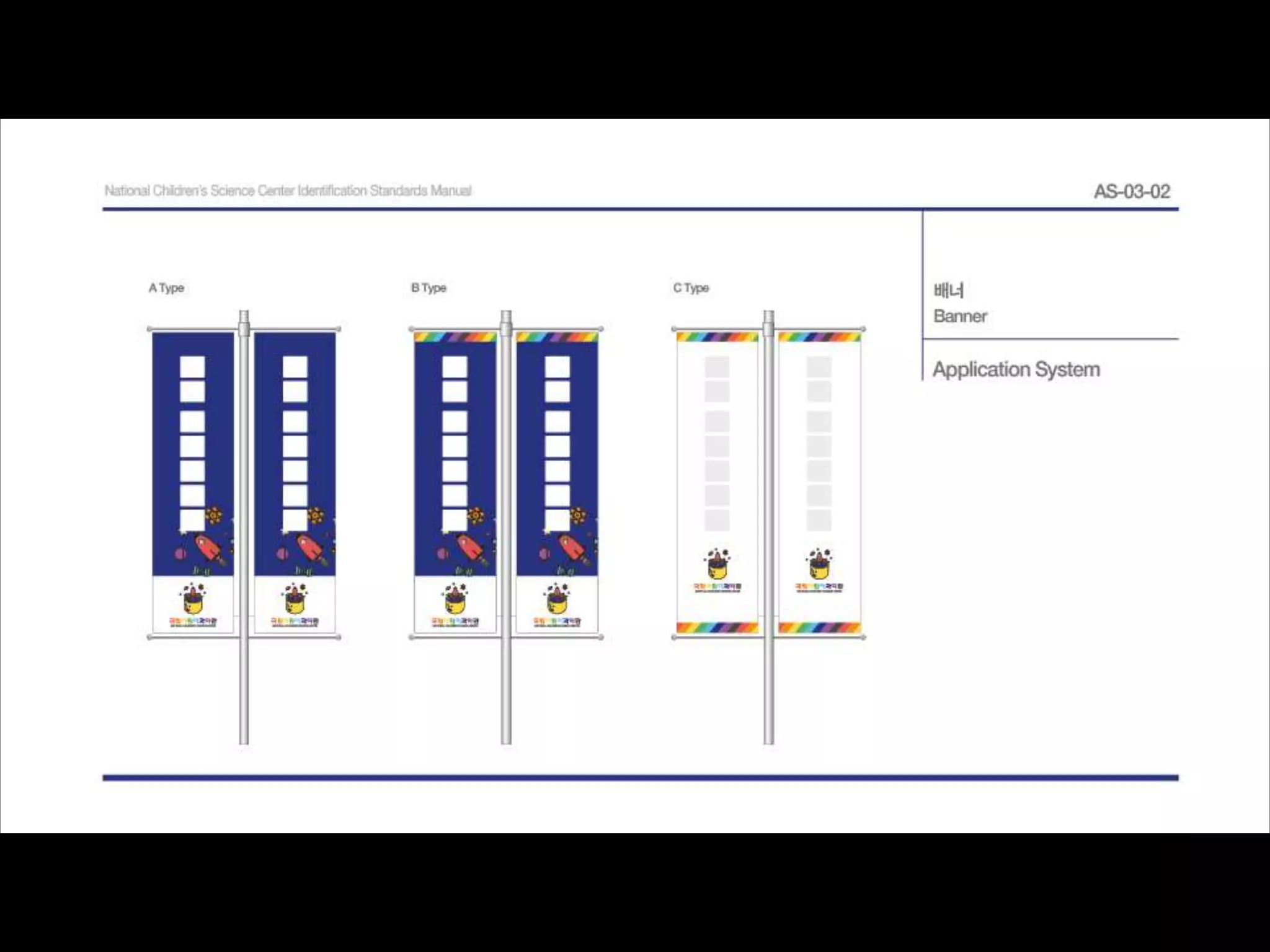 National children's science center identification standards manual | PPT