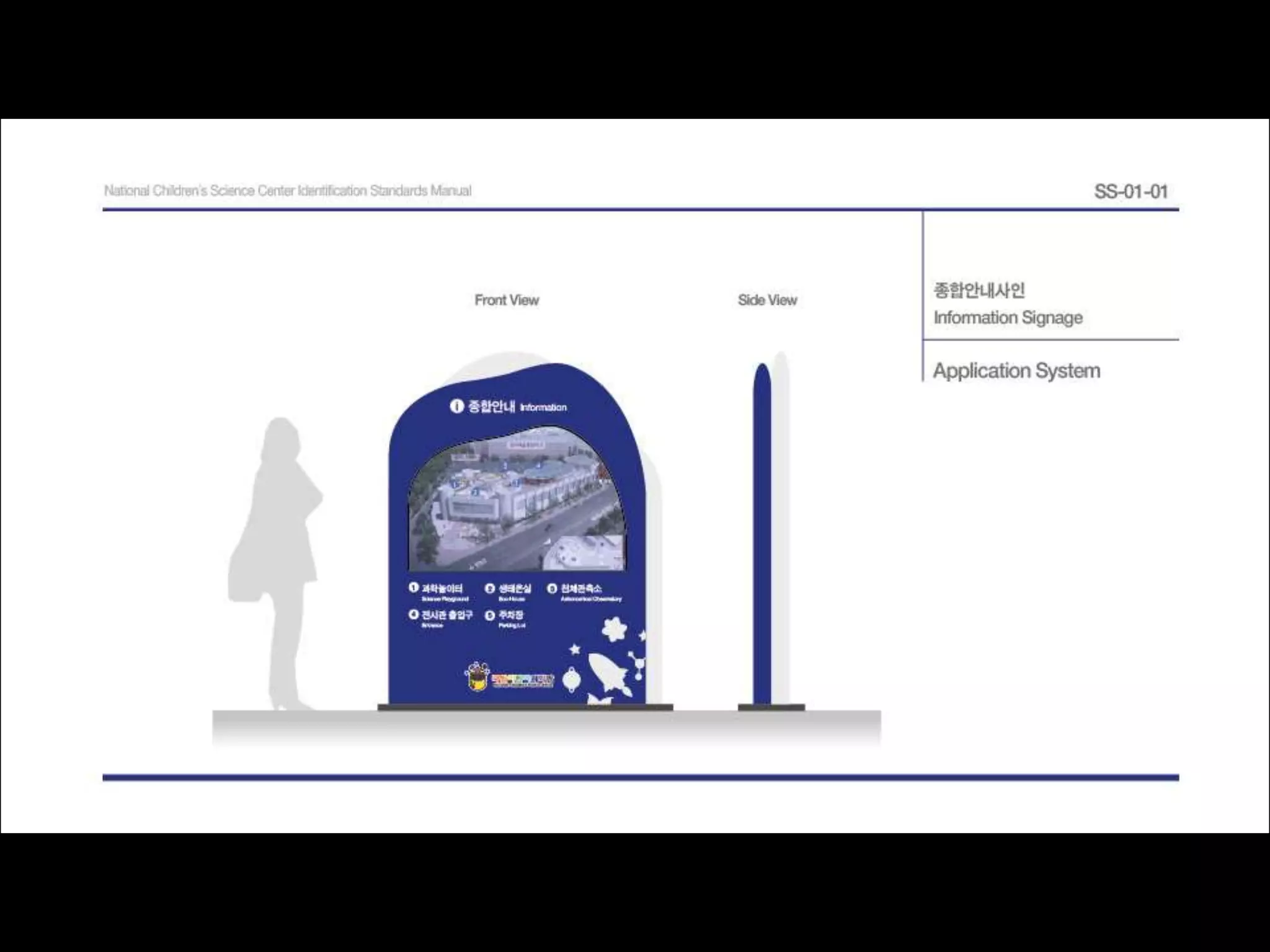 National children's science center identification standards manual | PPT