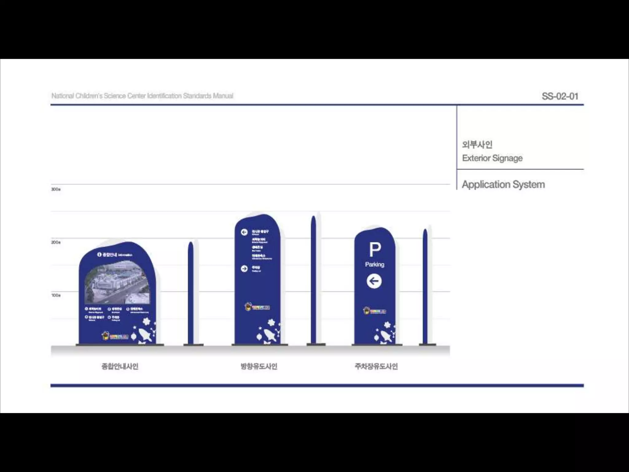 National children's science center identification standards manual | PPTX