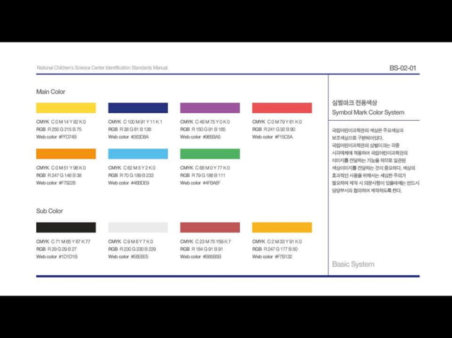 National children's science center identification standards manual | PPT