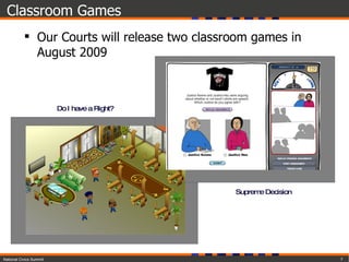 National Civics Summit - Our Courts | PPT