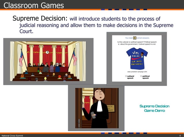 National Civics Summit - Our Courts | PPT