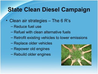 Hawaii Clean Diesel Campaign | PPT