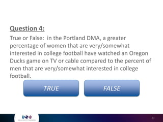 National collegefootballchampionshipfanstats | PPTX