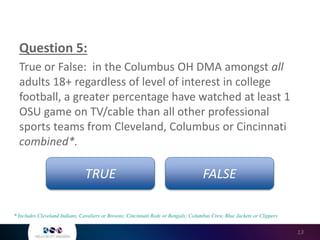 National collegefootballchampionshipfanstats | PPTX