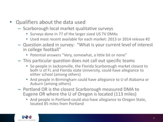 National collegefootballchampionshipfanstats | PPTX