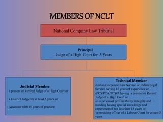 National company law tribunal yashree dixit | PPTX