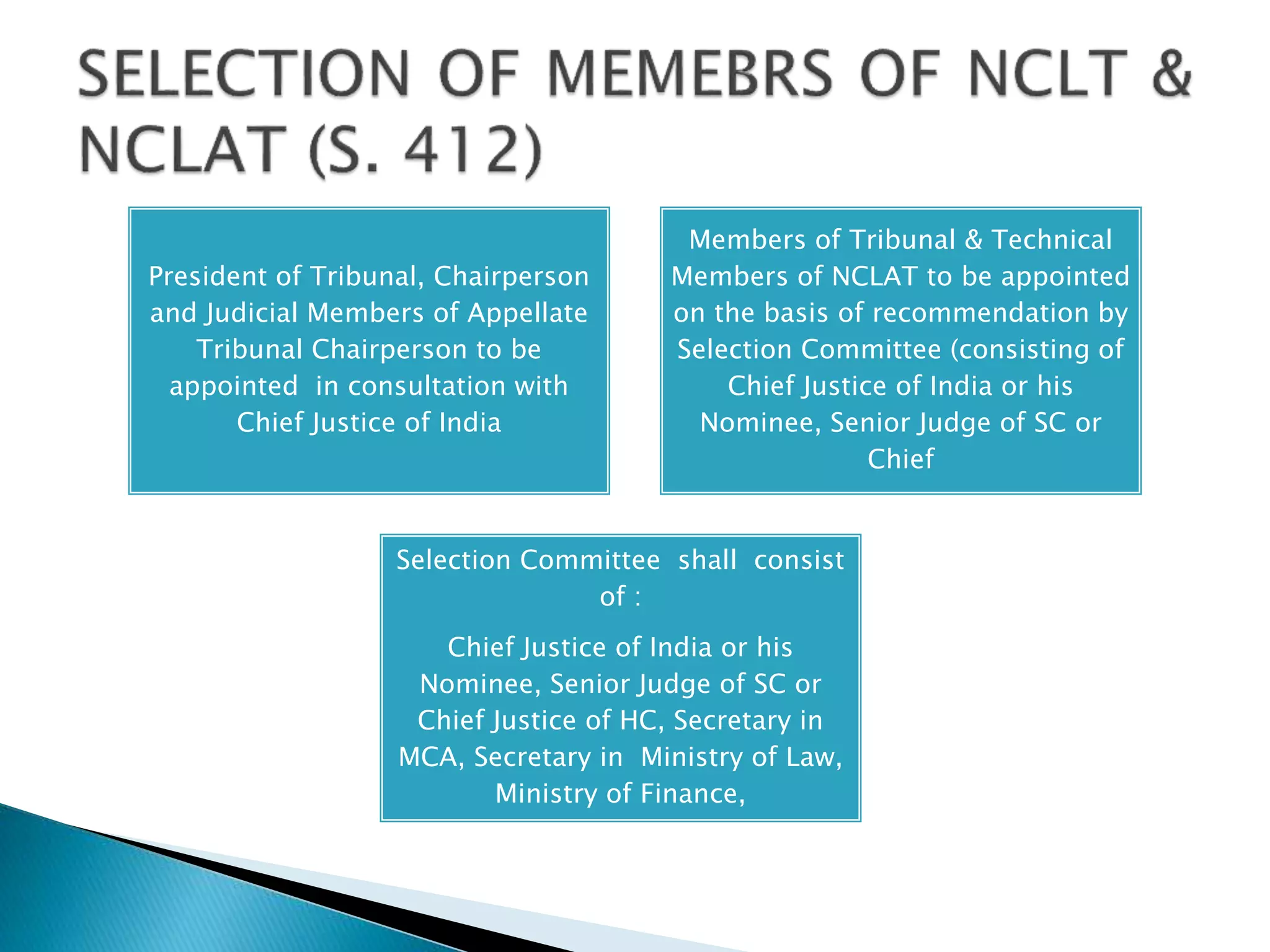 NATIONAL COMPANY LAW TRIBUNAL (NCLT) - Copy (1).pptx