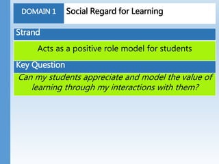 National competency based teacher standards (ncbts) | PPTX