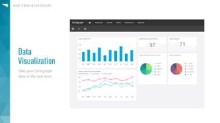 What's New in Cartegraph | PDF