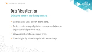 What's New in Cartegraph | PDF
