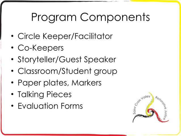 National Conference Handouts | PPT