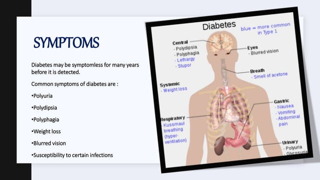 National control programme for diabetes | PPTX | Endocrine and ...