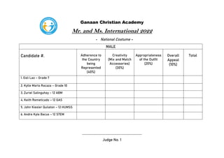 National Costume Criteria.pdf