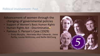 National council of women of canada (ncwc | PPT