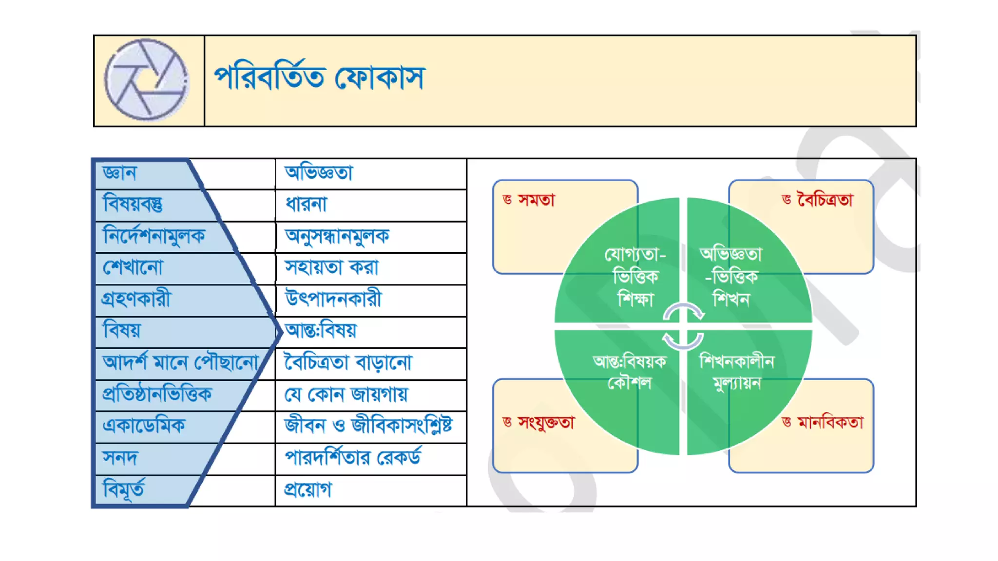 National Curriculum Framework.pdf