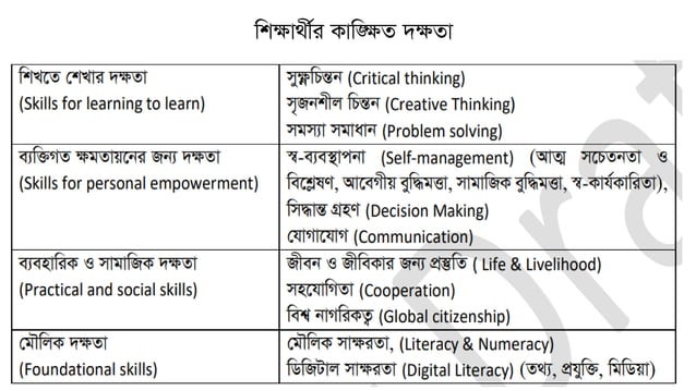 National Curriculum Framework.pdf
