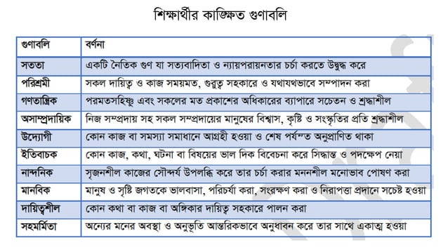 National Curriculum Framework.pdf