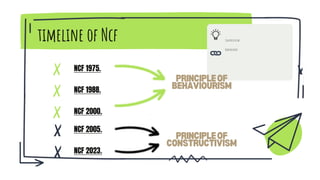 National Curriculum Framework NCF2023.pptx