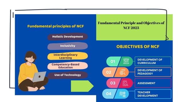 National Curriculum Framework NCF2023.pptx | Education industry ...