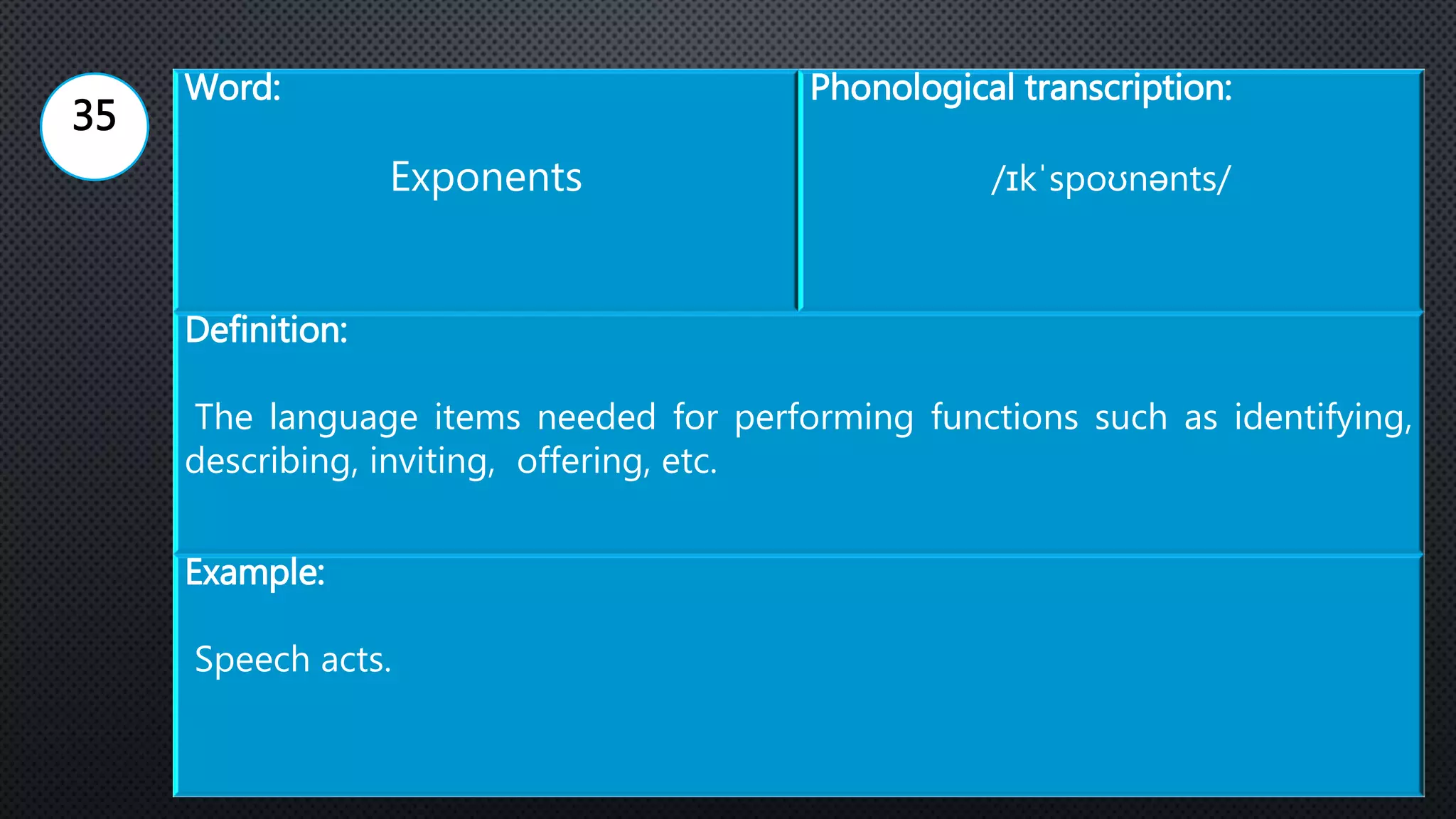 National curriculum guidelines | PPTX