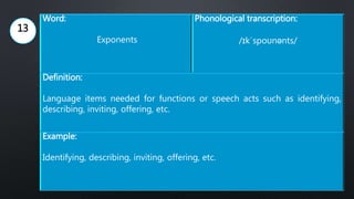 National curriculum guidelines | PPT | Free Download