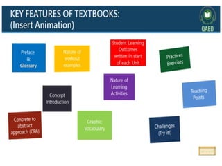 National Curriculum of Mathematics. for schools pptx | PPT