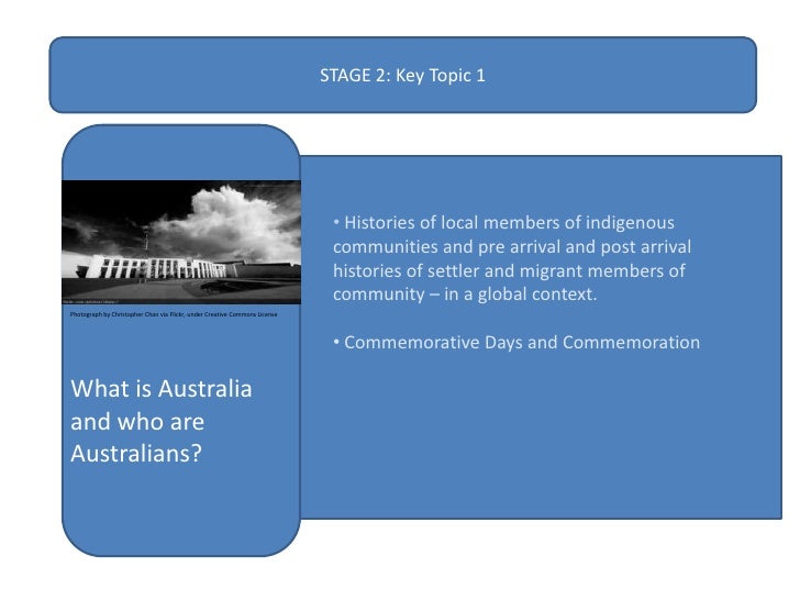 National Curriculum HIstory proposed national-curriculum-history-proposed