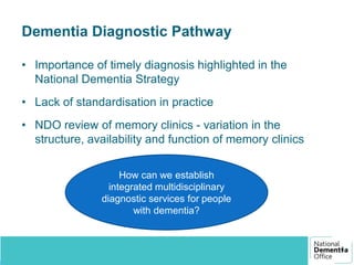 National Dementia Strategy Mary Manning | PDF