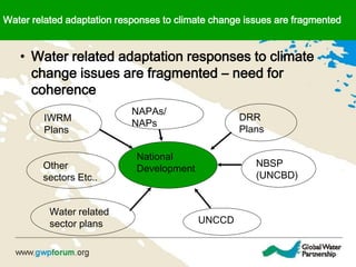 National development and sectoral plans WP2_andrew takawira_28 aug | PPT