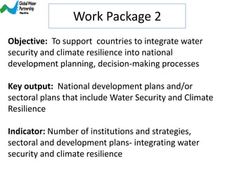 National development and sectoral plans WP2_GWP Ghana case study ...