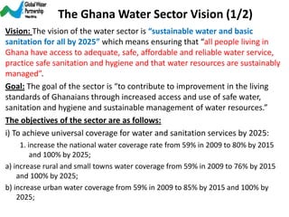 National development and sectoral plans WP2_GWP Ghana case study ...